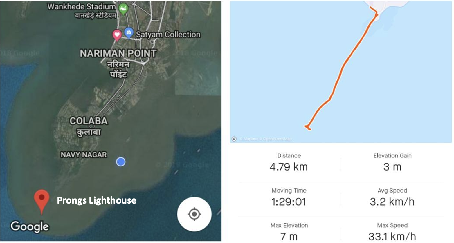 A Lighthouse Called Prong’s – Shakti's Musings: Blogs on everything ...